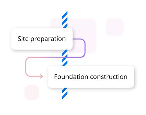 Zenkit Projects Zenkit