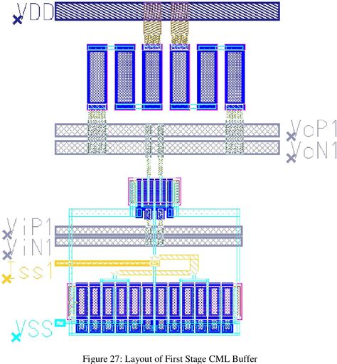 Figure 1 From A Tapered Cml Buffer Chain Design For A 1 Ghz