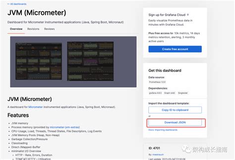 10 分钟教你使用prometheus监控spring Boot工程micrometer Registry Prometheus Csdn博客