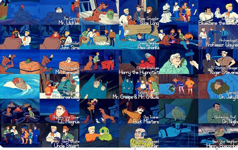 Zoinks Scooby Doo And The Mystery Of The Tv Tropes Neverbusy