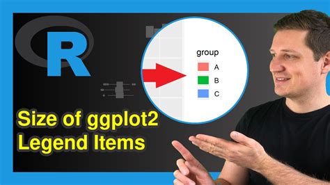 control size of ggplot2 legend items in r example how to adjust