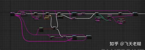 Ue5 Runtime 编辑器的实现思路（二）quiet Runtime Editor Csdn博客