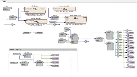 visual programming languages examples