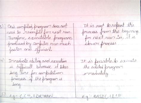 Computer Engineering Notes Bachelors In Nepal C Programming