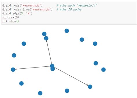 Networkx Edge 属性社会网络分析一 Python的networkx库基础知识 Csdn博客