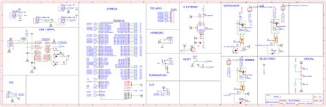 ATMEGA OSHWLab