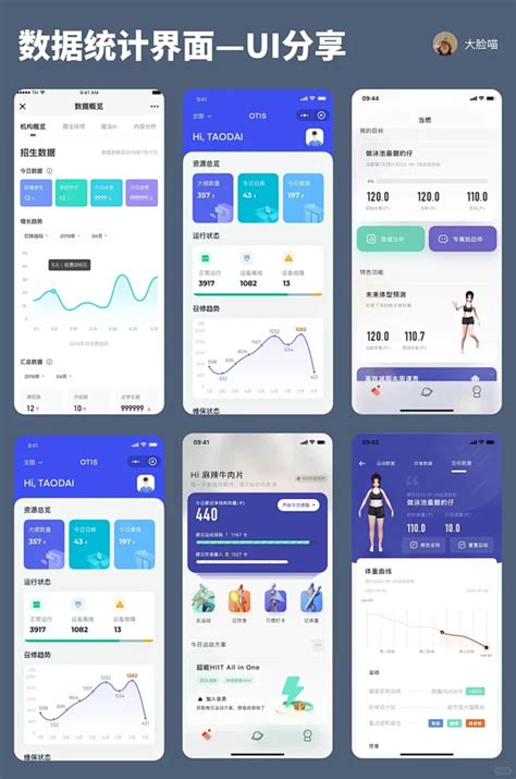 Ui分享｜数据统计界面设计 小红书 花瓣网