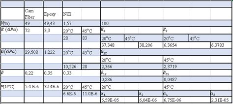 Solved Please I Want Expert Answeri Want A Matlab Code By