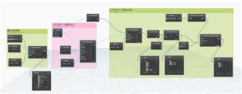 Solved How Do I Import Excel Into A Schedule In Dynamo Autodesk