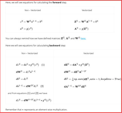 GitHub MohammedHameds Deep Neural Network Implementation Of Deep