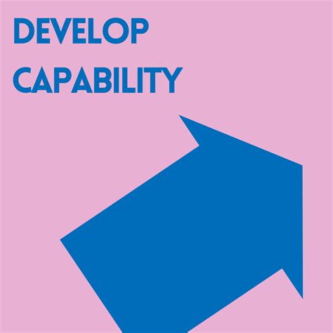Developing Team Capability Effective Strategies To Strengthen Skills