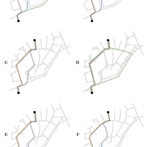 3 The Problem Analysis Triangle Showing The Relationships Between