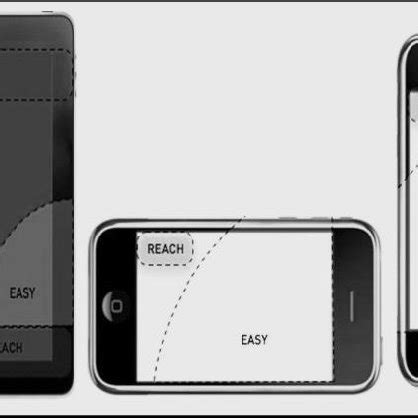 GUI Implementation Of The Dial Interface And Calling Interface Download Scientific Diagram