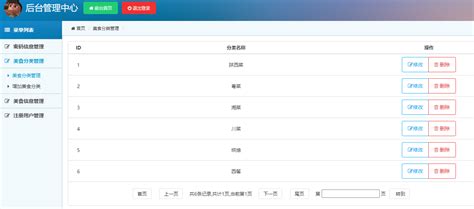 Github Wang Bueronline Food Management System 在线美食管理系统拥有两个角色 管理员：用户管理、美食教程审核、美食分类管理等 用户：发布美食