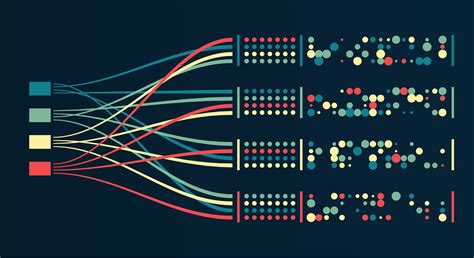 Kappa Architecture A Big Data Engineering Approach Pradeep Loganathans Blog