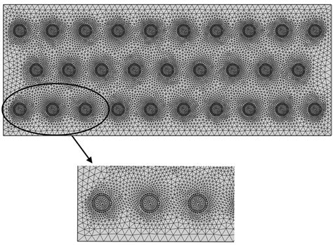 2d Mesh Of The Finite Element Model Download Scientific Diagram