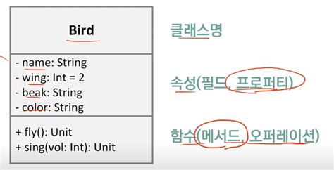 클래스 객체