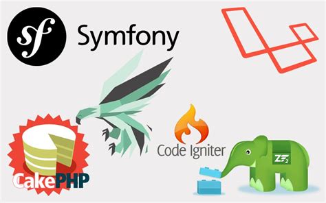 PHP Frameworks You Should Know