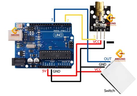 สอนใช้งาน Arduino Laser Head Transmitter Sensor Module ขาย Arduino อุปกรณ์ Arduino คุณภาพดี