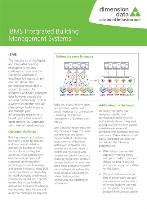 Pdf Ibms Integrated Building Management Systems The Importance Of Intelligent And Integrated