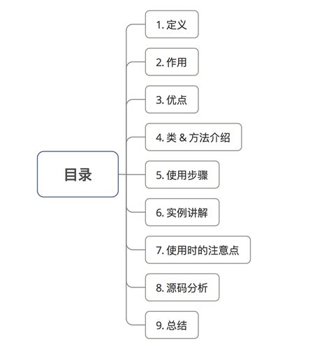 android 多线程：这是一份详细的asynctask使用教程 专注分享 android开发 干货 csdn博客 android asnctask