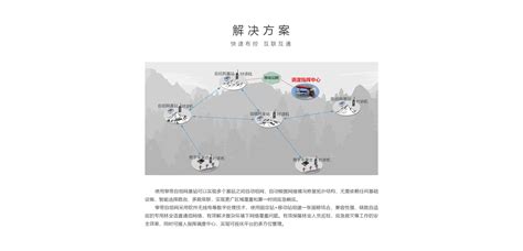 便携无线自组网基站 北京汉讯科技