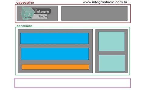 Íntegra Studio Web Design CSS Propriedade Position para um bom layout