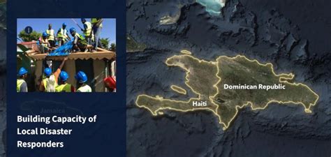 5 Storytelling Maps Platforms GIS Geography