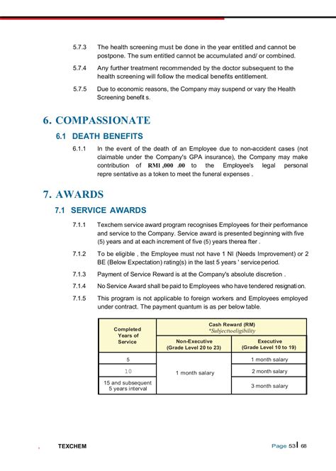 Employee Handbook Yee Hl Page 55 Flip Pdf Online Pubhtml5