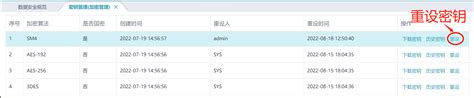 密钥管理 亿信华辰文档中心 全面系统的学习资料和使用教程，在线知识中心