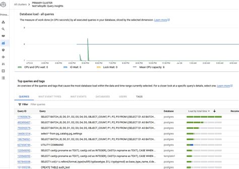 Audit De Base De Données Pour Alloydb Pour Postgresql Guide Pro