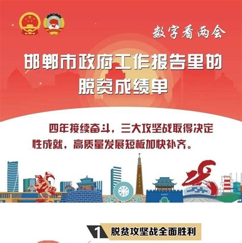 数字看两会｜邯郸市政府工作报告里的脱贫成绩单会议