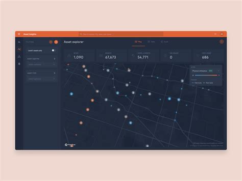 Asset Analytics By Claude On Dribbble