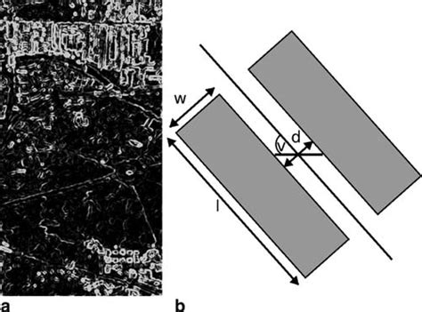 7 Polsar Edge Extraction A Framework Of Cfar Edge Detector B