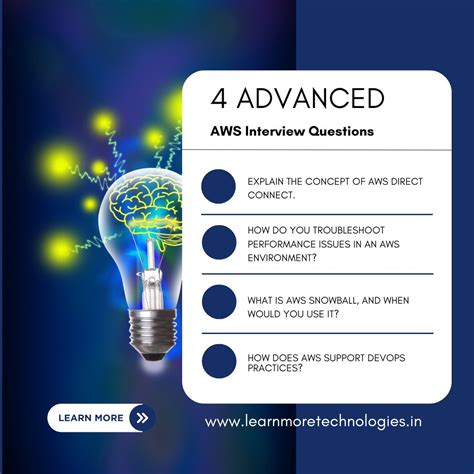 Learnmoretechnologies On Linkedin Master In Demand Tech And Unlock Your