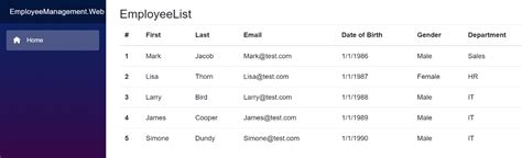 How To Perform Crud Operations Using Blazor Server App Part Ii By