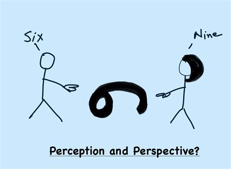 Perception And Perspective Workplace Wisdom
