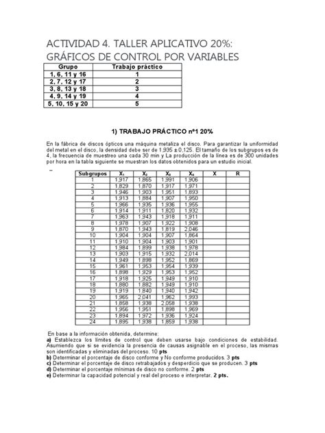 Trabajo Practico 20 Grafico De Control Por Variable Pdf