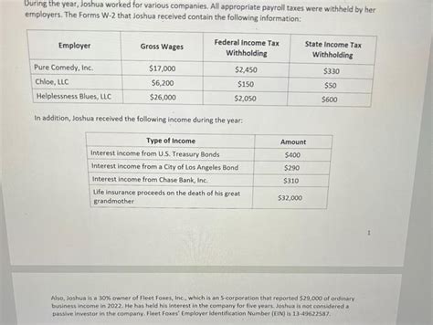Can You Help Me To Fill The 1044 Form For Joshua