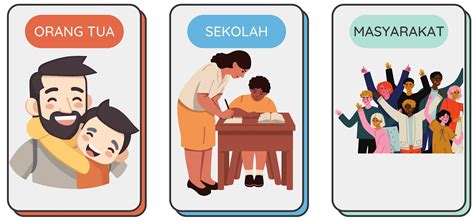 Unduh Aksi Nyata Topik Kurikulum Merdeka Sang Pendidik