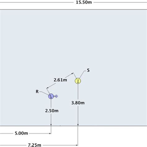 Three Microphone Array Geometry For Doa Estimation Download