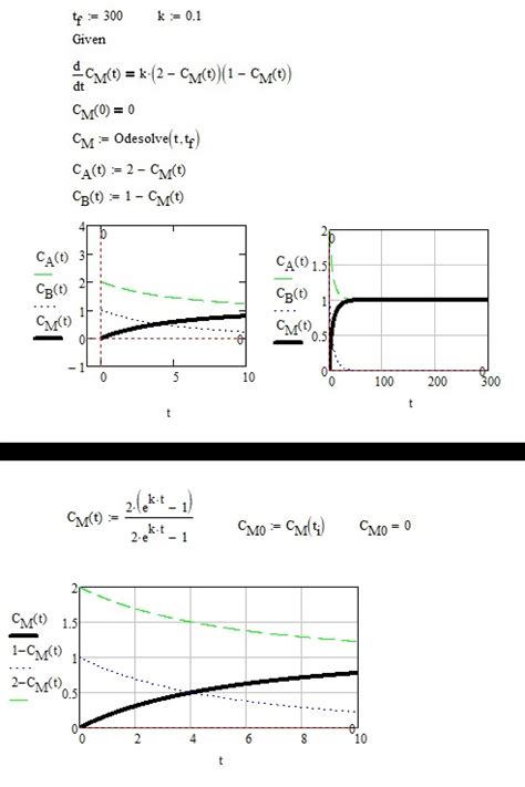 This Variable Must Be A Function Ptc Community