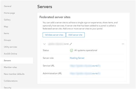 solved classic map viewer missing perform analysis after esri