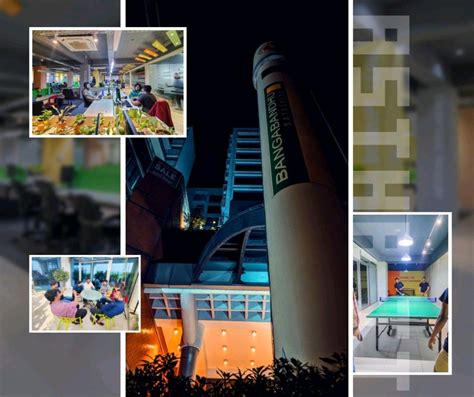 Asthait On Linkedin Asthait Secondhome Motivation Officemoments