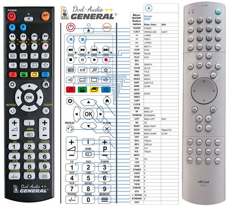 Arcam Remote Control World Remote Control World E Shop With