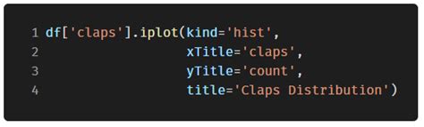 Python Plotly交互可视化详解 plotly charts CSDN博客