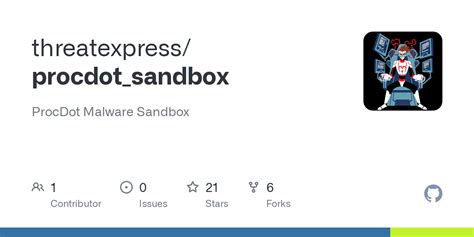 Github Threatexpress Procdot Sandbox Procdot Malware Sandbox