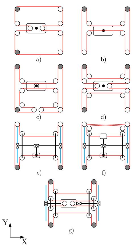 Dynamic Model Of A Novel Planar Cable Driven Parallel Robot With A Single Cable Loop