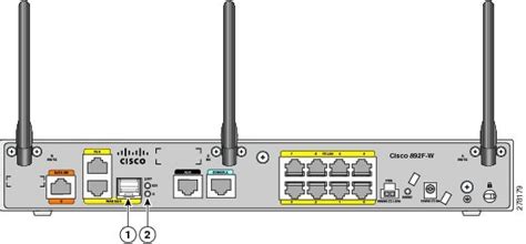 Product Overview Cisco Product Overview Cisco