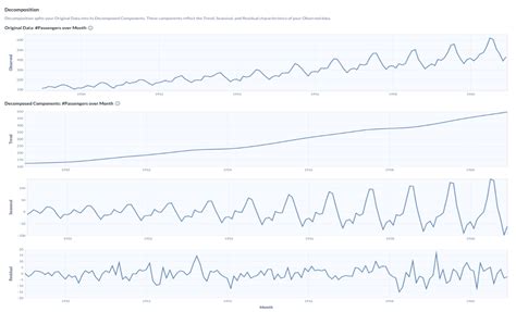 New Alteryx Analytics Cloud Features December 20 Alteryx Community